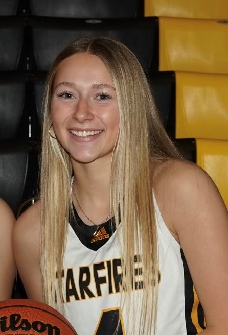 2023 Indiana Basketball All Star Classic Participant Junior Girls ...